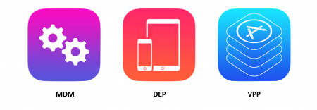Apple DEP(Device Enrollment Program)とは | MDM「モバイルデバイス管理」MoDeM、継続利用率95%のMDM製品